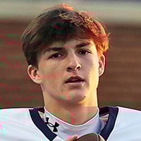 HLX | George MacIntyre